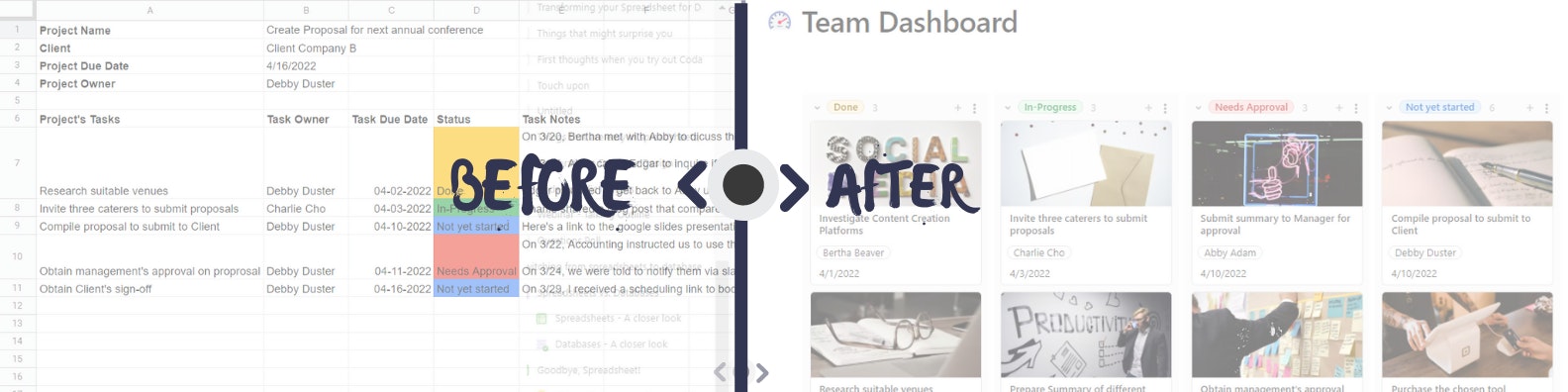 Spreadsheets Vs Databases Spreadsheet Versus Database