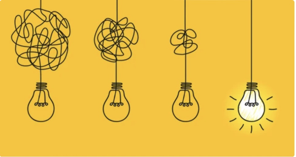 Restructure chapter thinking · Making the Complex Simple