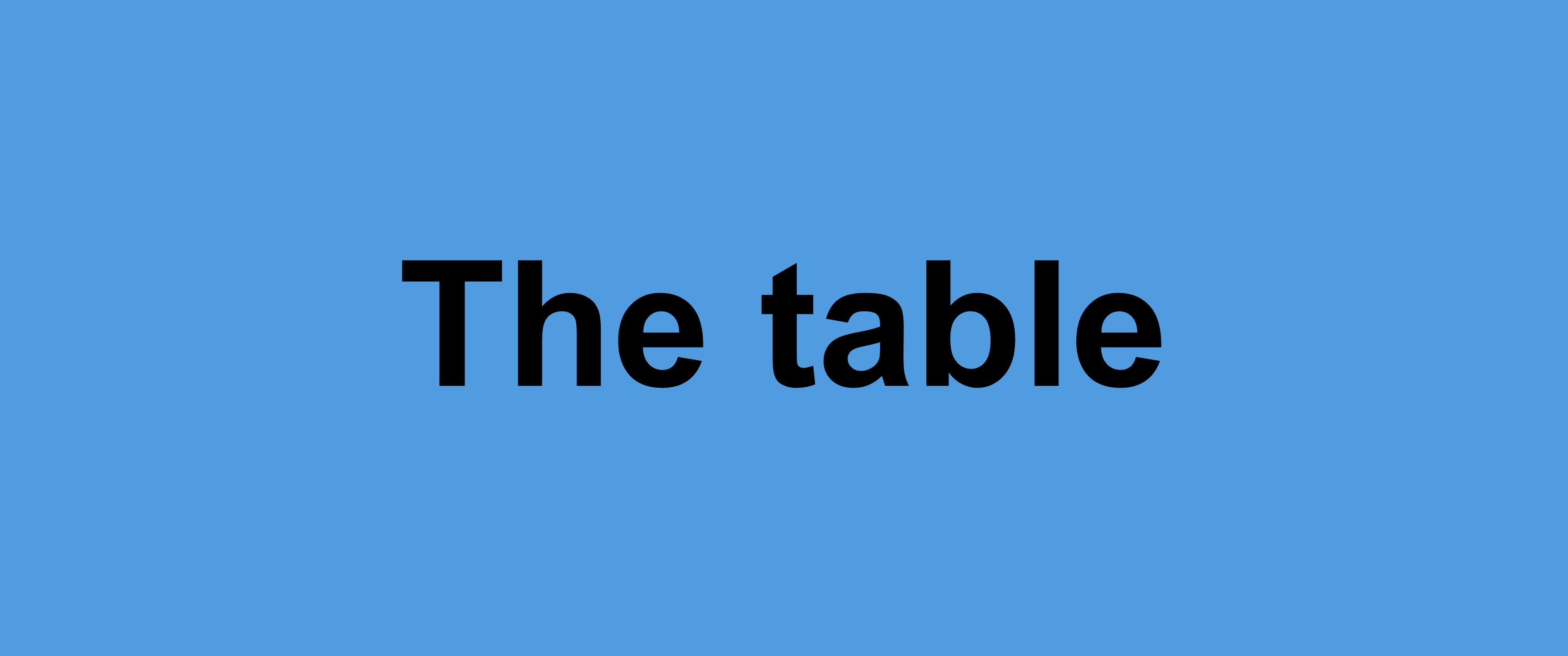 Tables · Coda elements