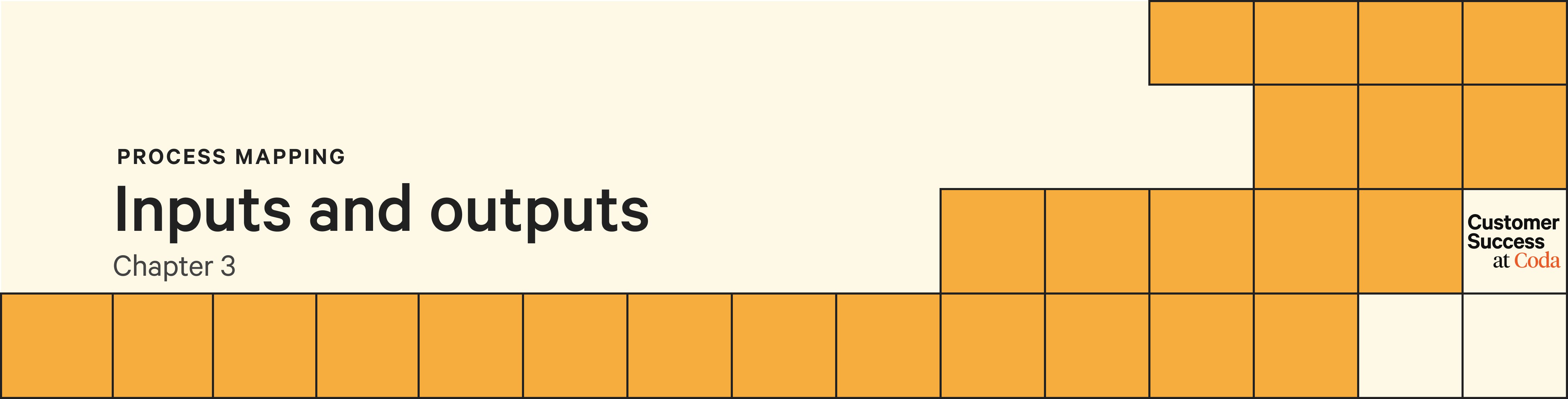 Inputs and outputs · Process mapping workbook