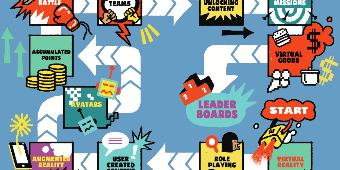 Gamification: Gamify Learning with Rewards, Points, Coins, Levels ...