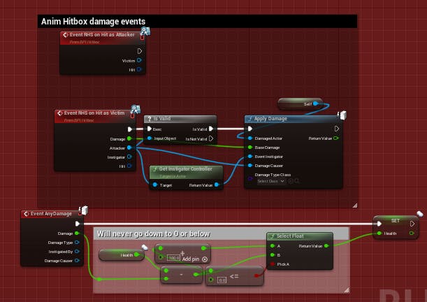 Replicated Hitbox System · Documentation: Replicated Hitbox System