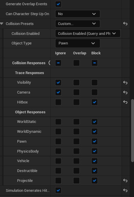 Replicated Hitbox System · Documentation: Replicated Hitbox System