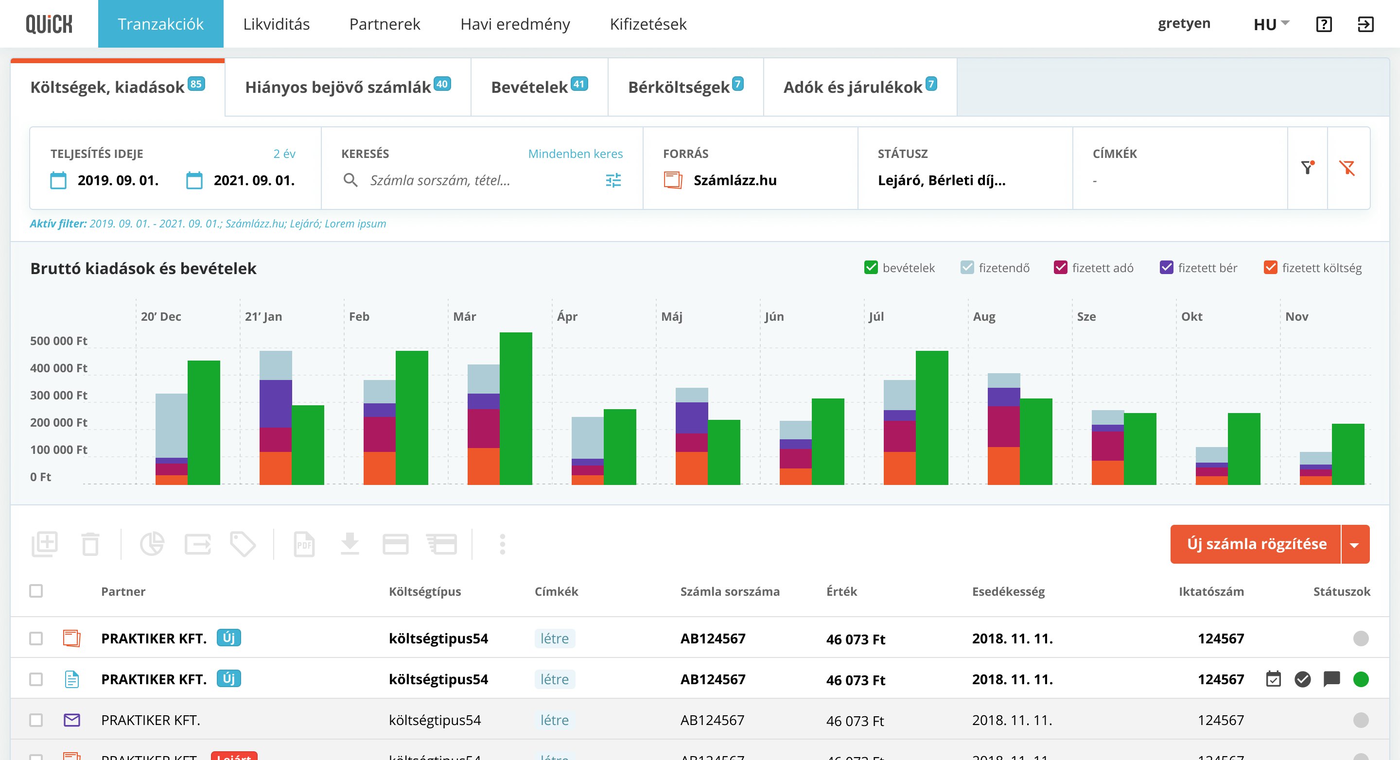Tab alatti chartok · #nemdashboard a QUiCK-ben