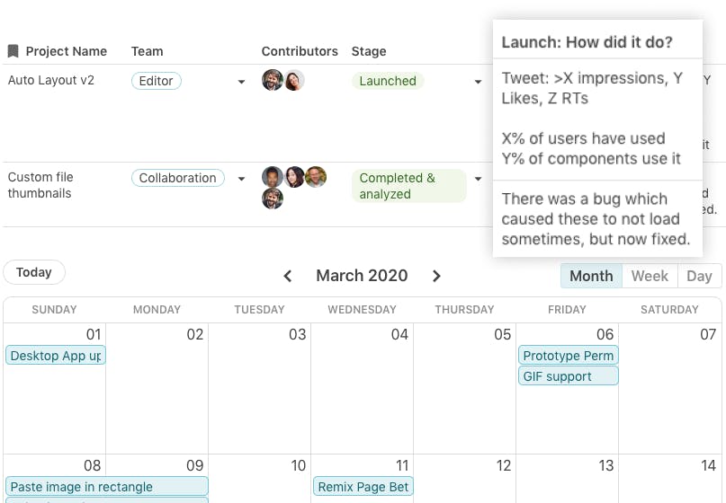 An inside look at how Figma ships product