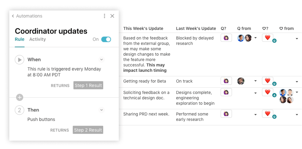An inside look at how Figma ships product