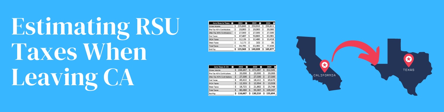 Vesting Allocation Ratio · Estimating RSU Shares California Will Want ...