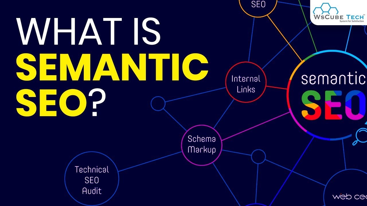 Semantic SEO