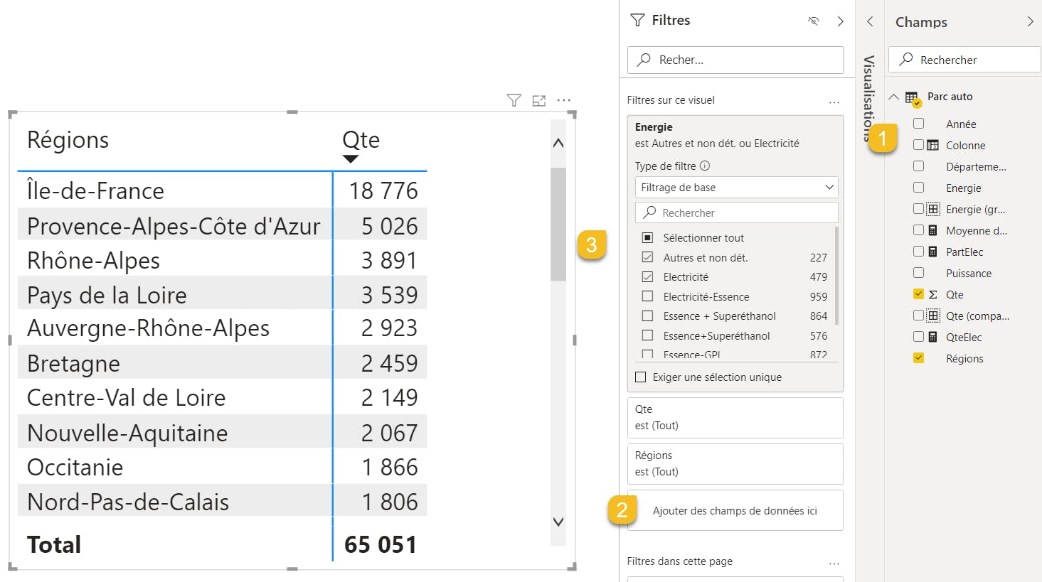 Filtres & tris · Support formation Rapports Power BI