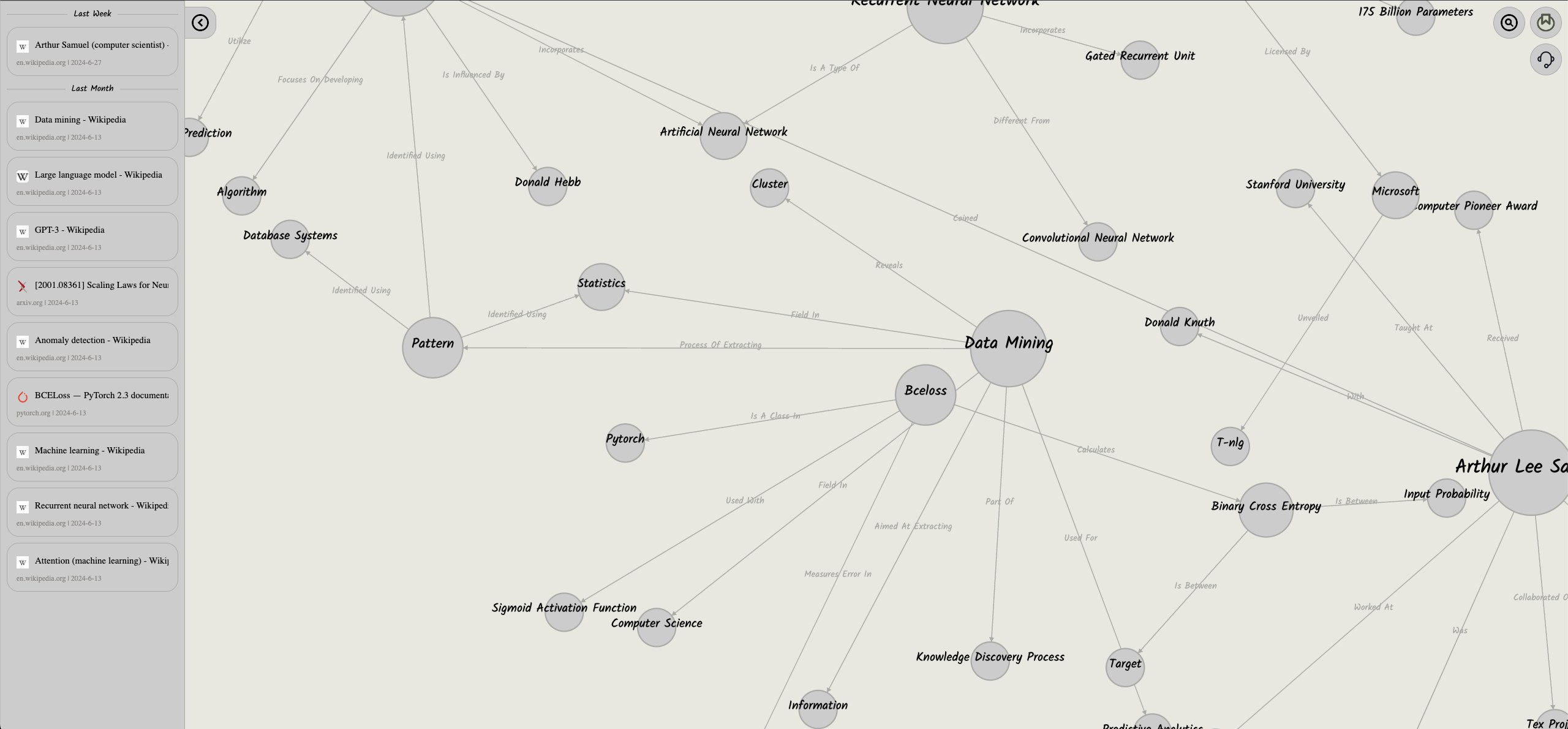 Kyeongtaek Oh - Coda Profile