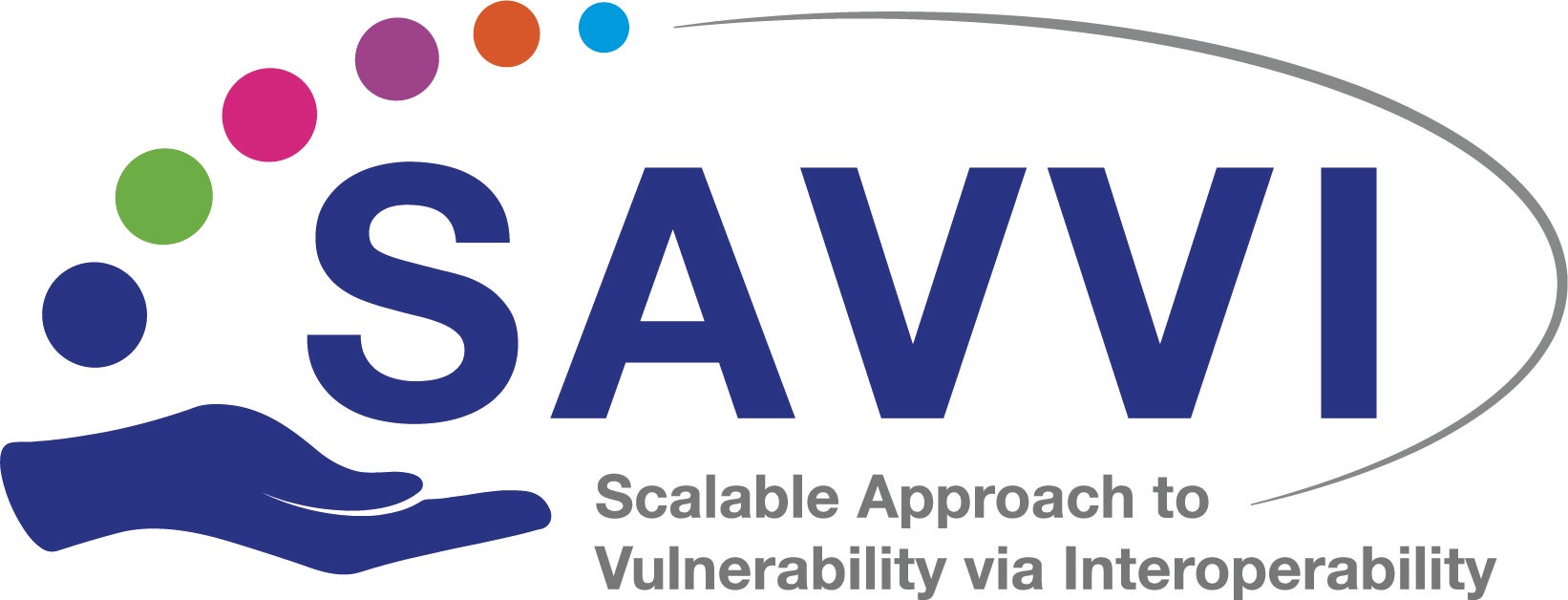 About SAVVI · SAVVI