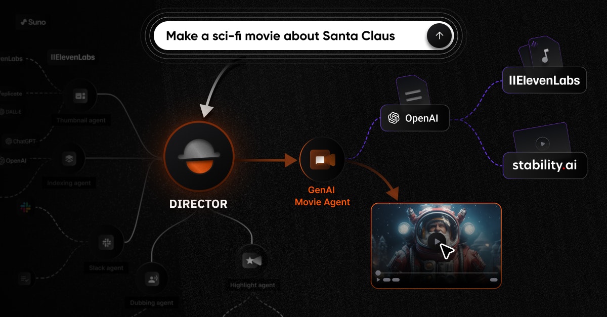 Director - Video Agent Framework · VideoDB Documentation