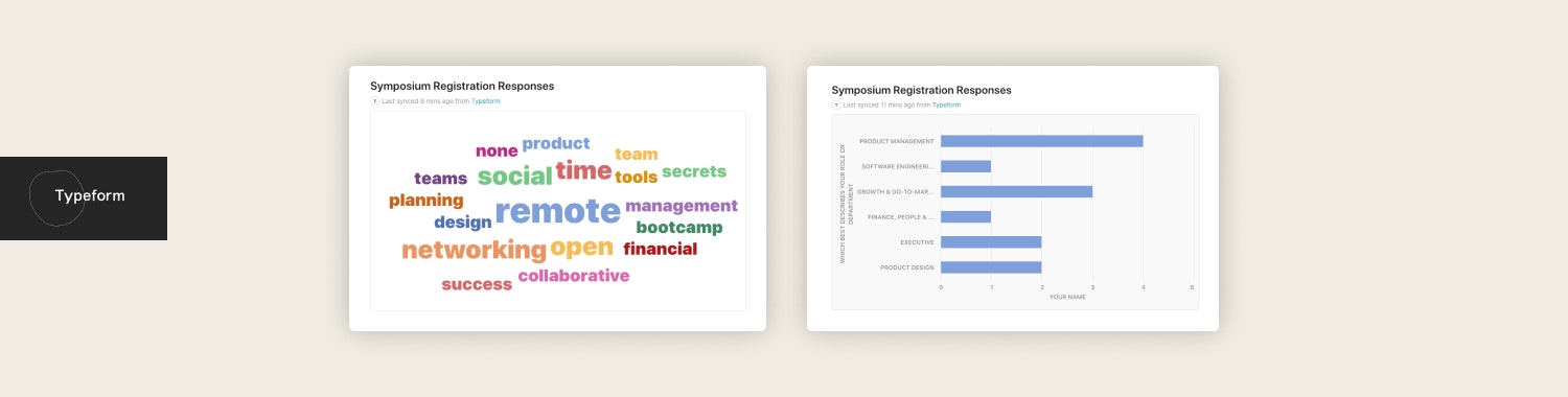 Analyze Results · Typeform + Coda