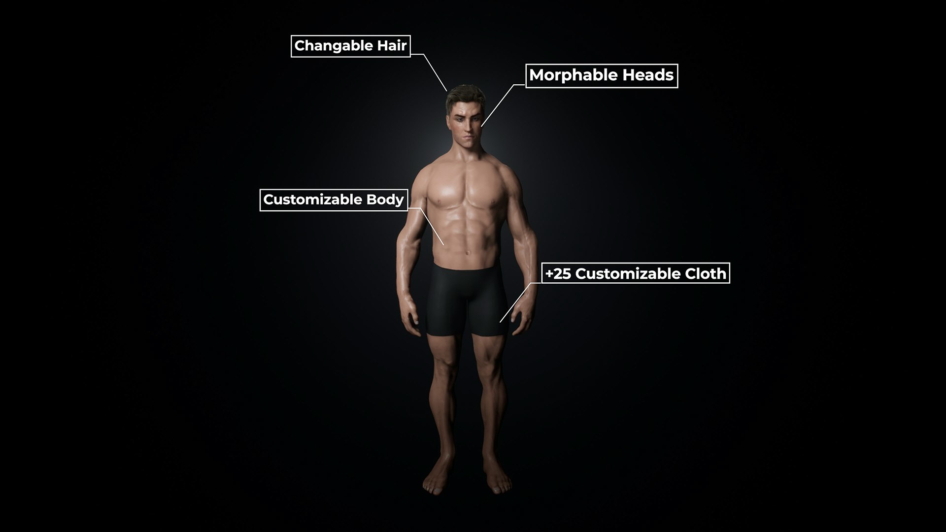 Advance Male Customization