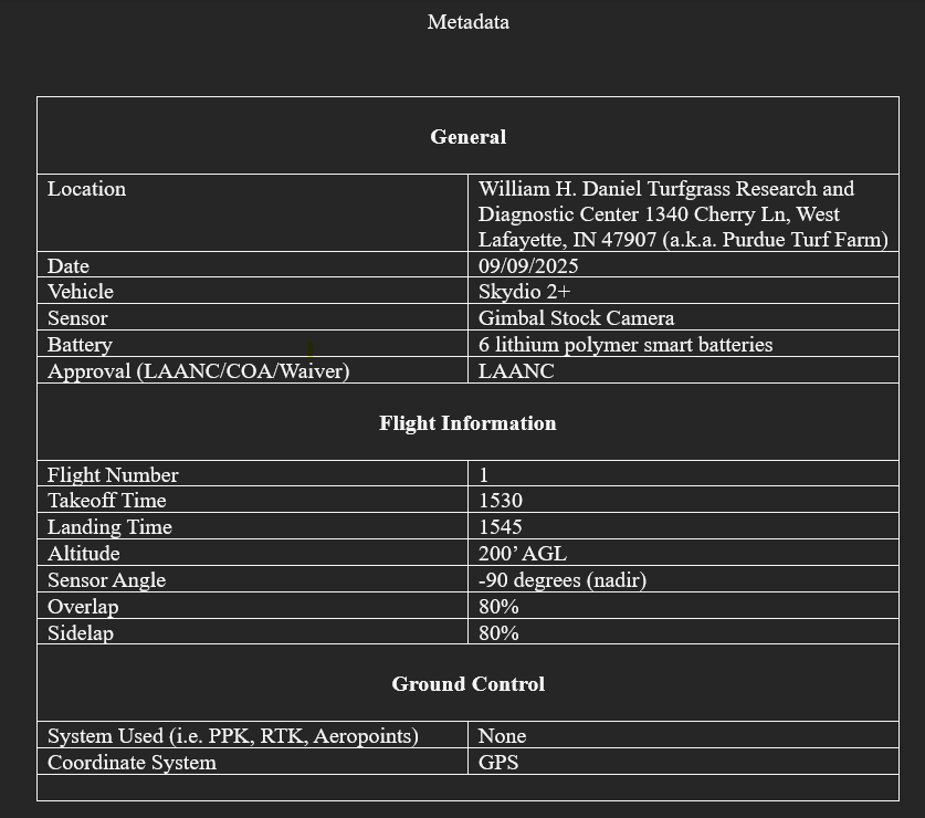Week 16: Final Data Products · Jacob's E-Portfolio