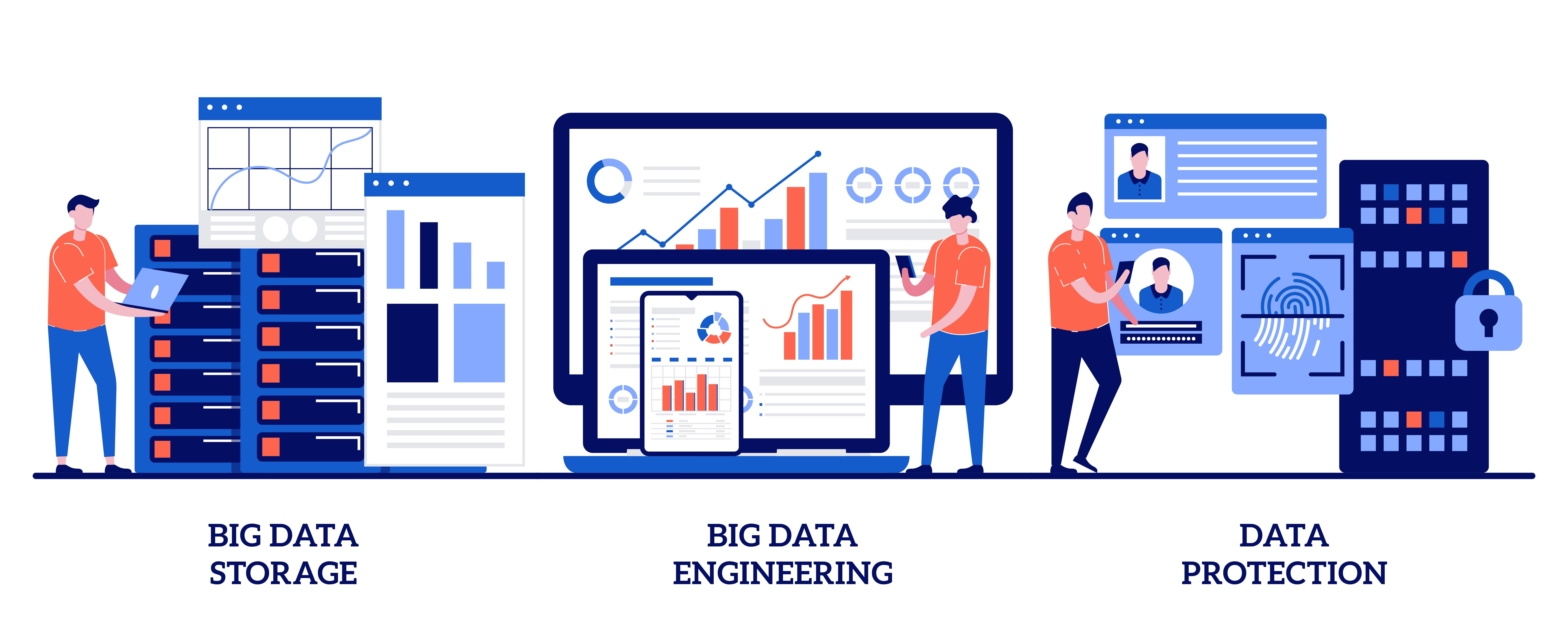 Nonprofits - M&E solution (beta)