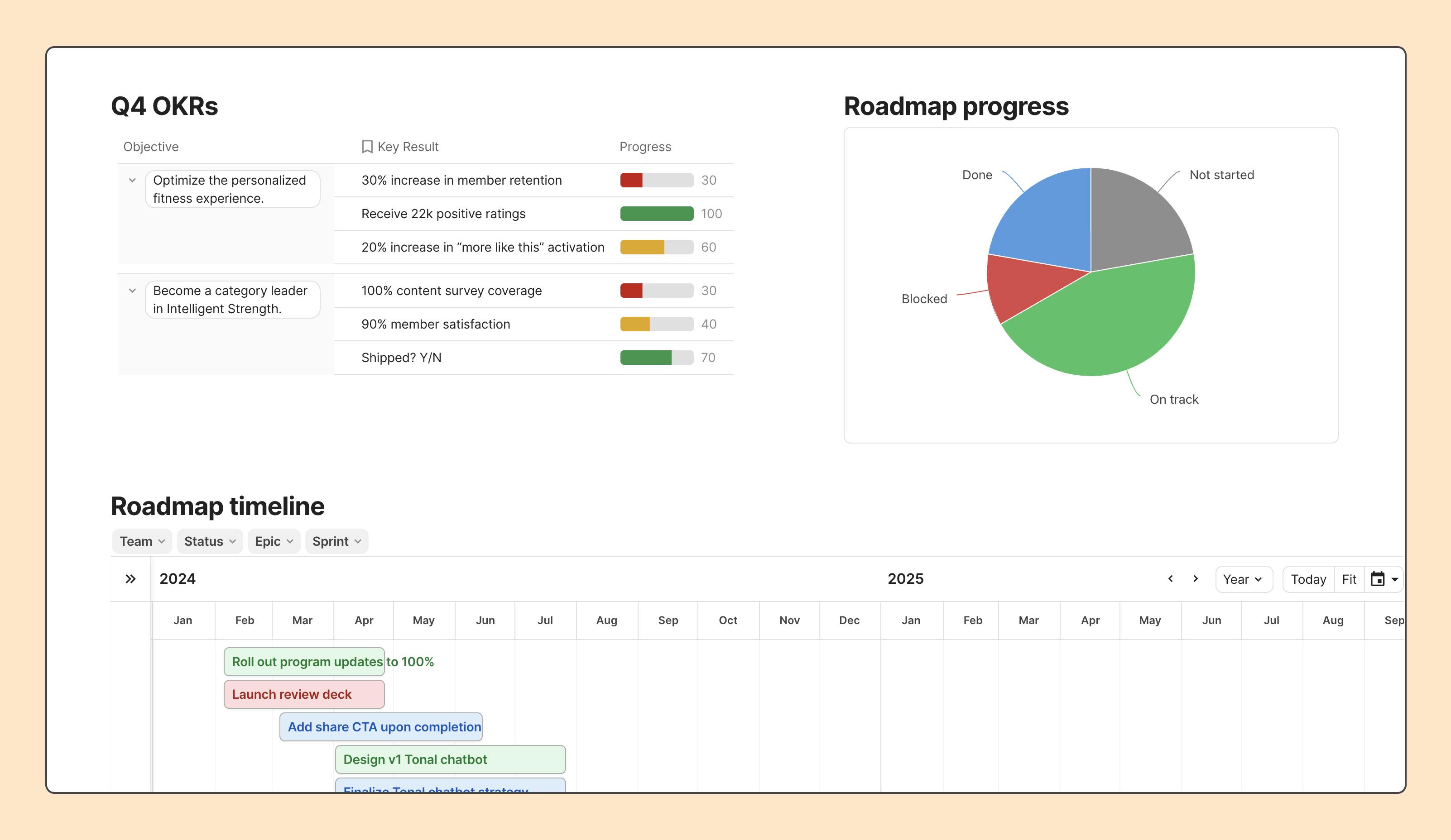 3. Planning, OKRs & Roadmaps · The Ultimate Coda Handbook for Product Teams