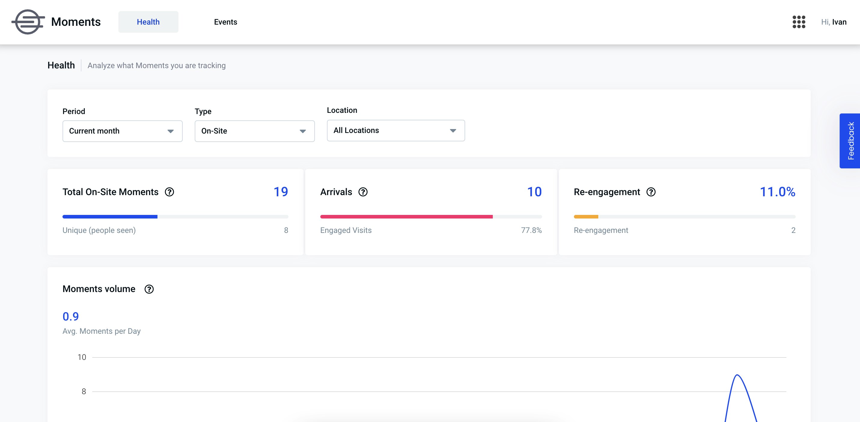 Internal Testing and demo Account