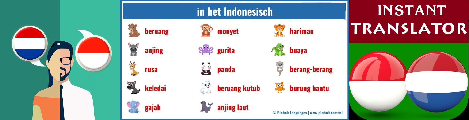 Indonesische woorden · Jan Wilco's Sumatra & Java & Bali guide