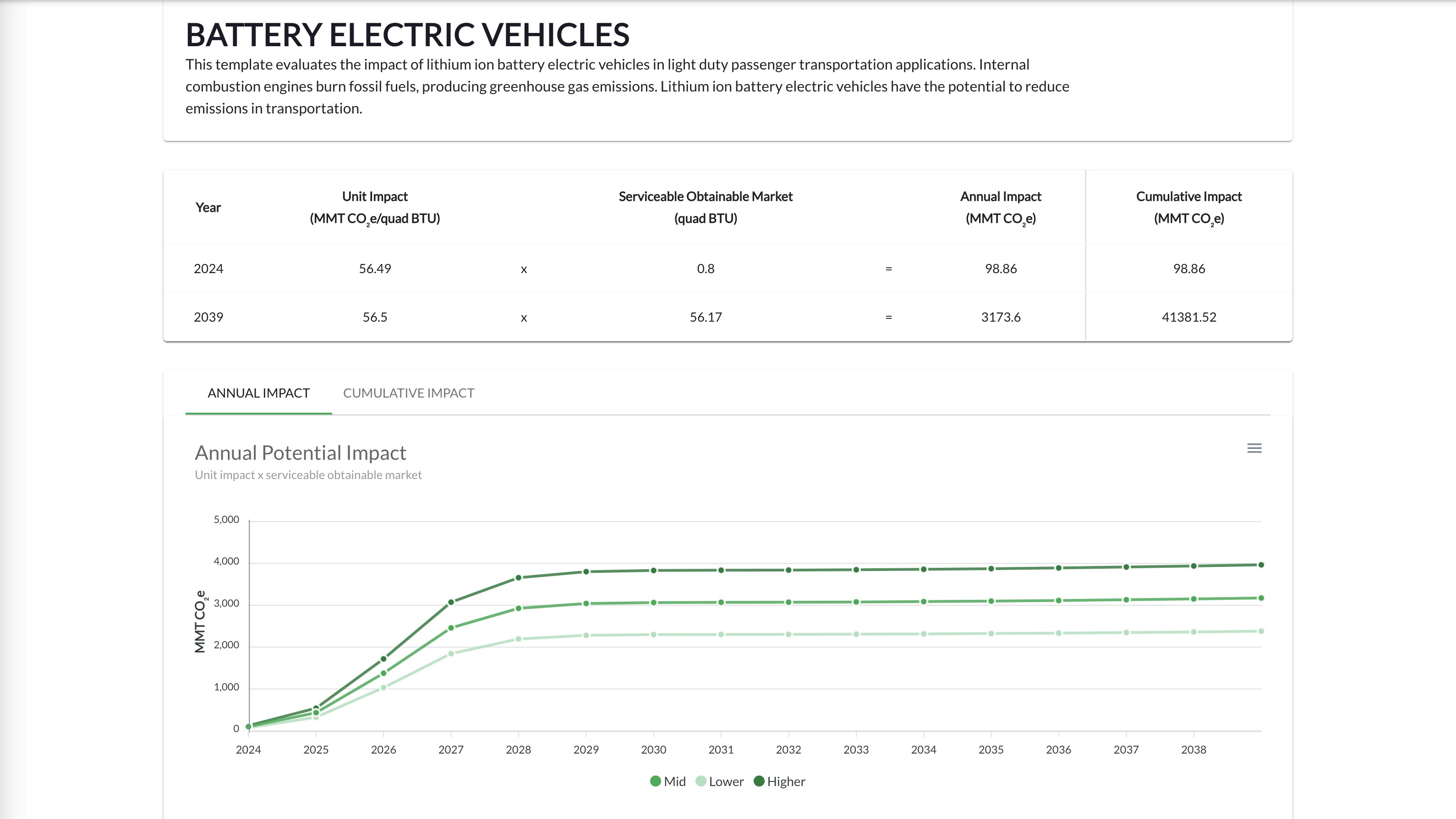 Step 9: Run your report · The CRANE Tool Wiki