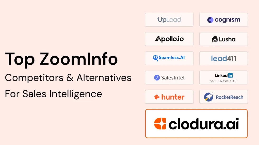 Clodura.ai and the Top ZoomInfo Competitors for B2B Success