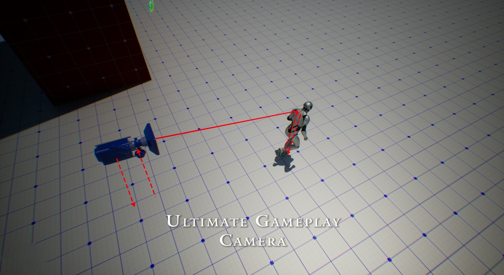 Arm Offset Modifier · Documentation: Ultimate Gameplay Camera