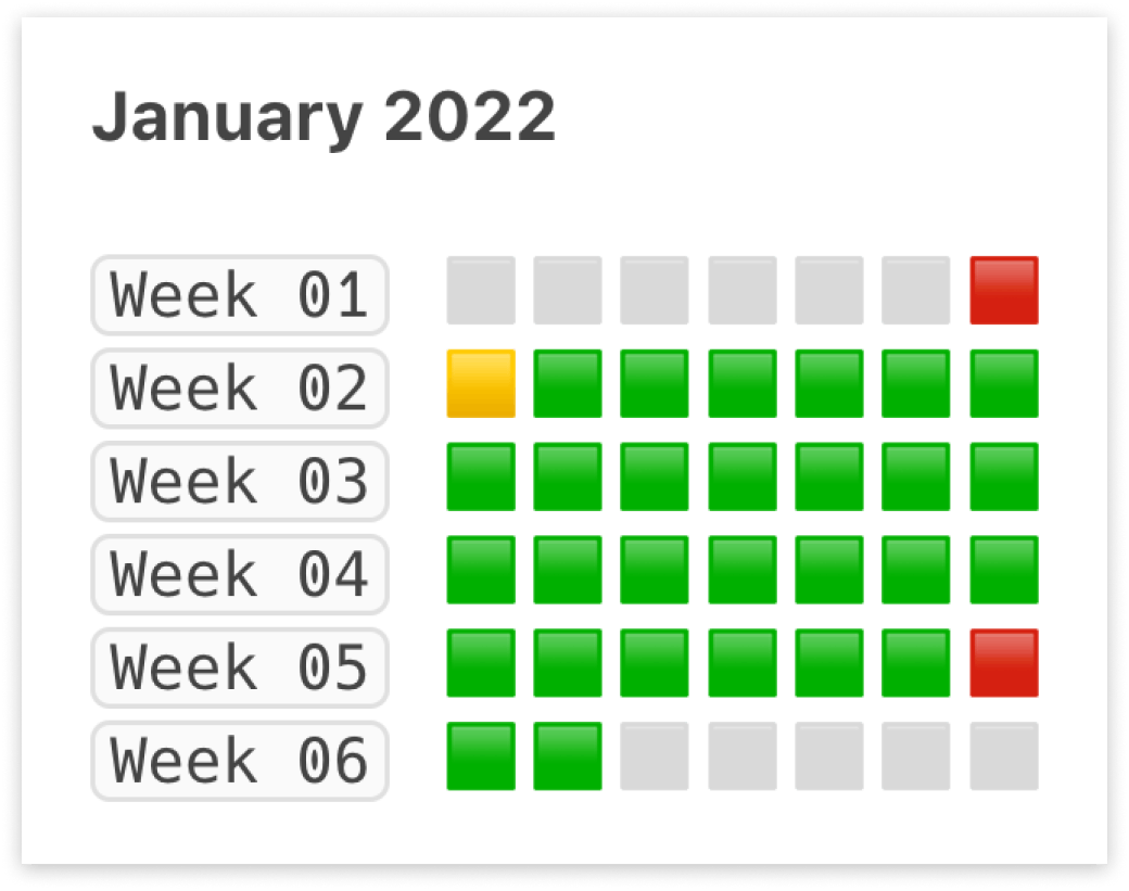 The Inbox-Zero Challenge: How long can you keep up your streak?
