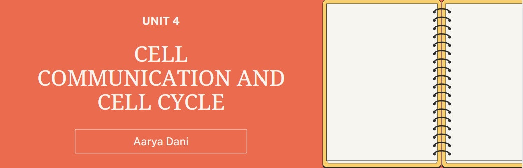 Unit 4: Cell Communication and Cell Cycle · AP Biology Notes