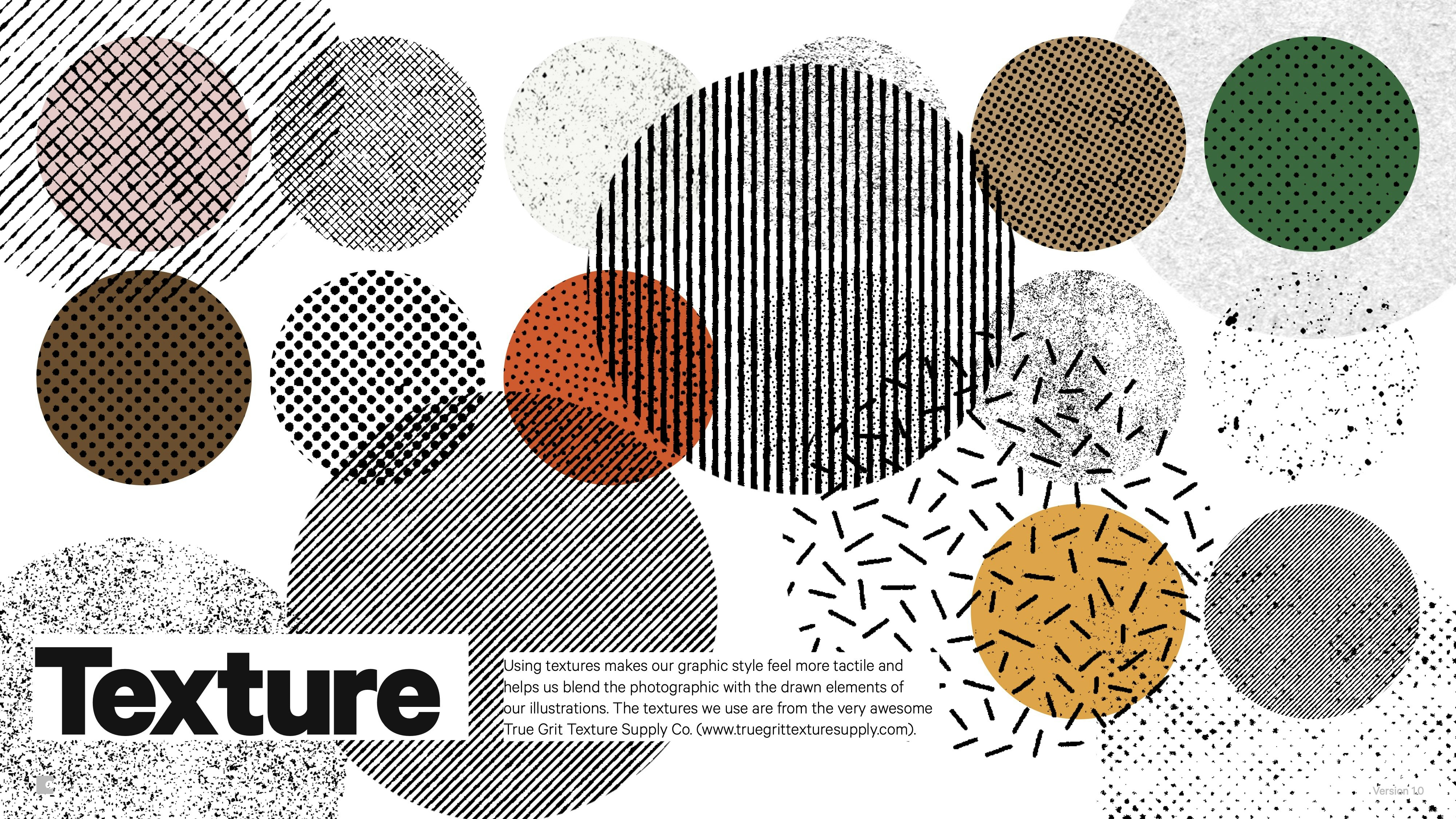 Interviewing at Coda, the interview process - Coda