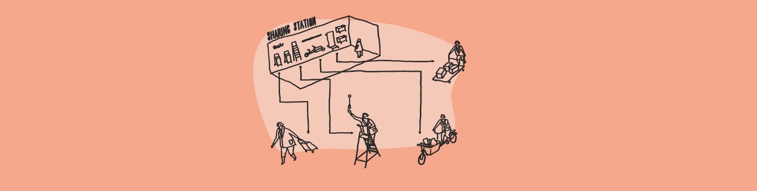 E. Sharing / Sharing · LAURIN | Good Mobility 2024