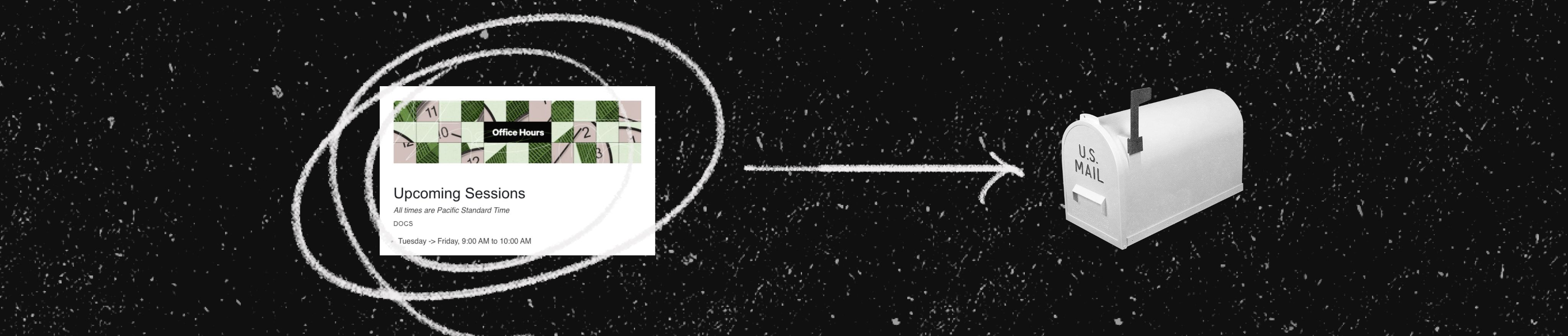 Charts · HTML Email Builder