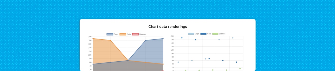 QuickChart Pack, extend Coda with QuickChart - Coda
