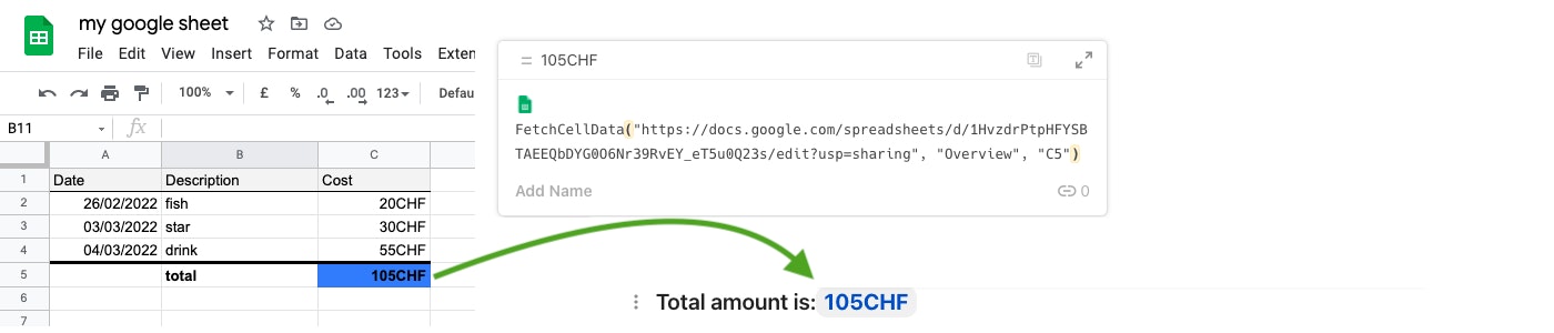 Google Sheets for Coda - Free Pack, extend Coda... - Coda