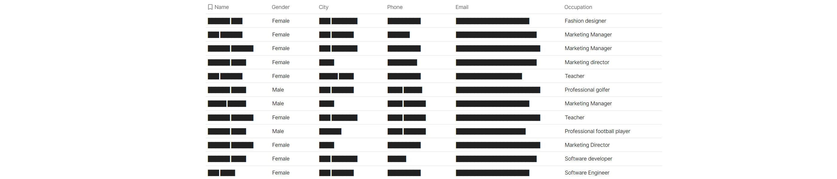 Conceal Pack, extend Coda with Conceal - Coda