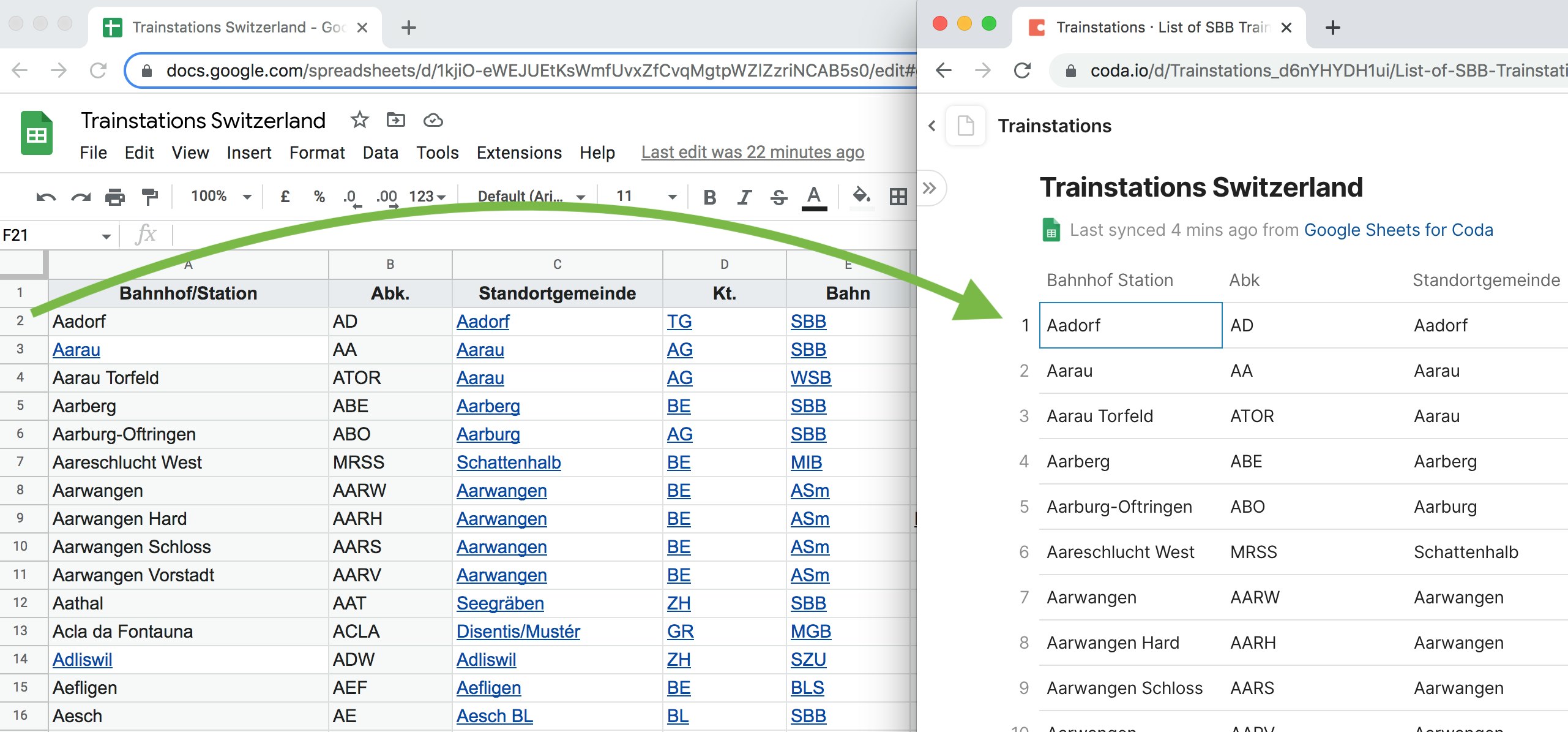Google Sheets for Coda Pack, extend Coda with... - Coda