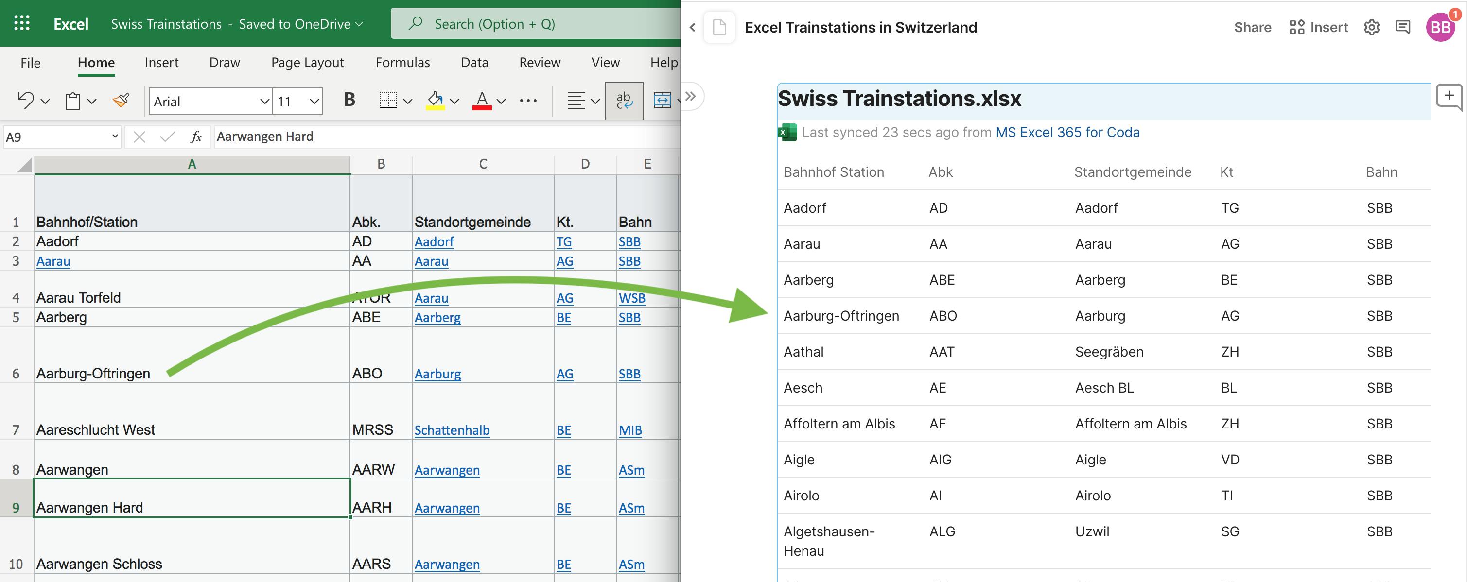 MS Excel 365 for Coda Pack, extend Coda with MS... | Coda