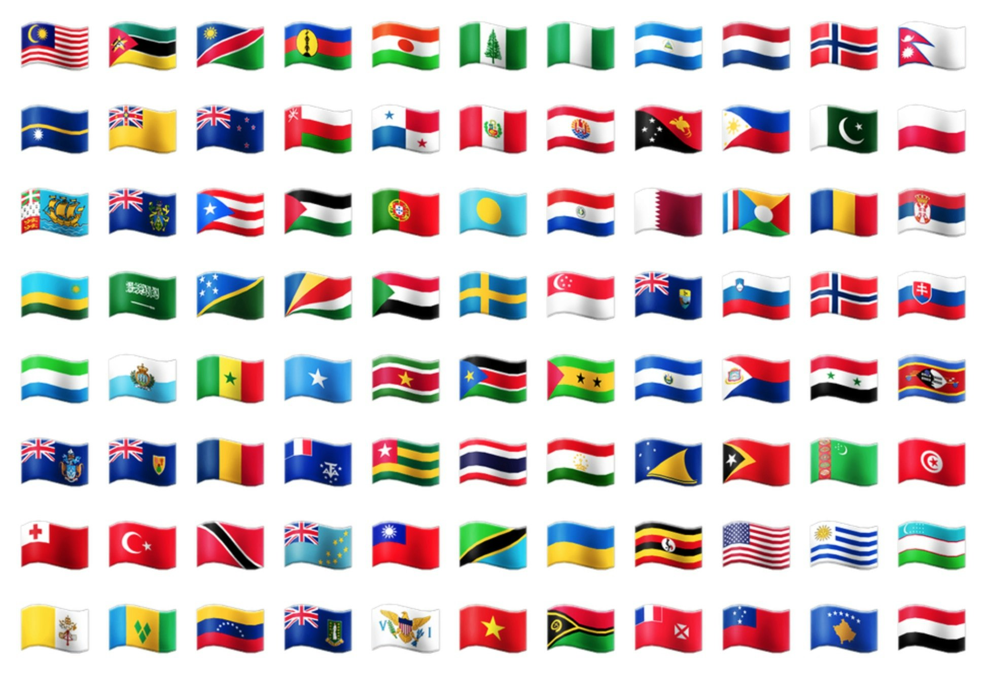 Country flag Emoji Pack, extend Coda with Country... - Coda