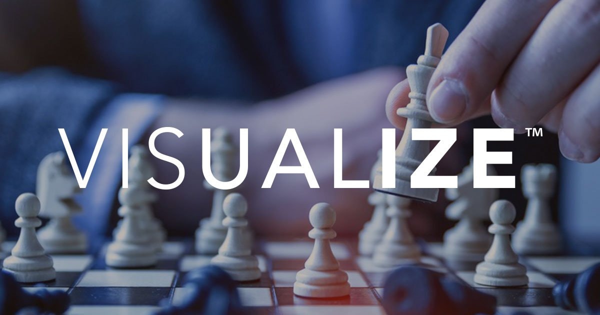 Agile Visualizations Pack, extend Coda with Agile... - Coda