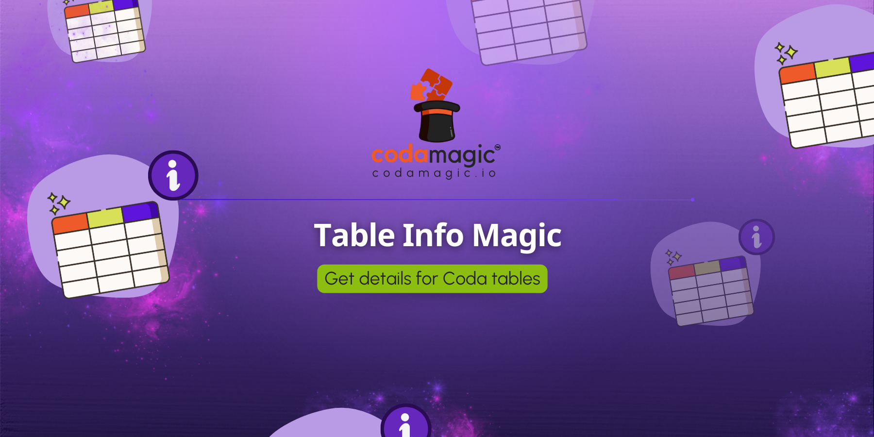 Table Info Magic Pack, extend Coda with Table Info... - Coda