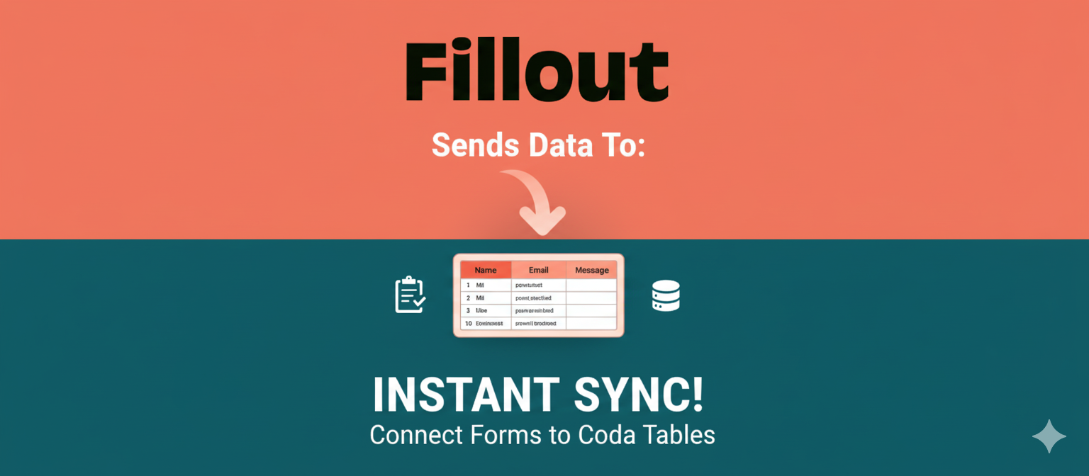 Fillout Form PRO Pack, extend Coda with Fillout... - Coda